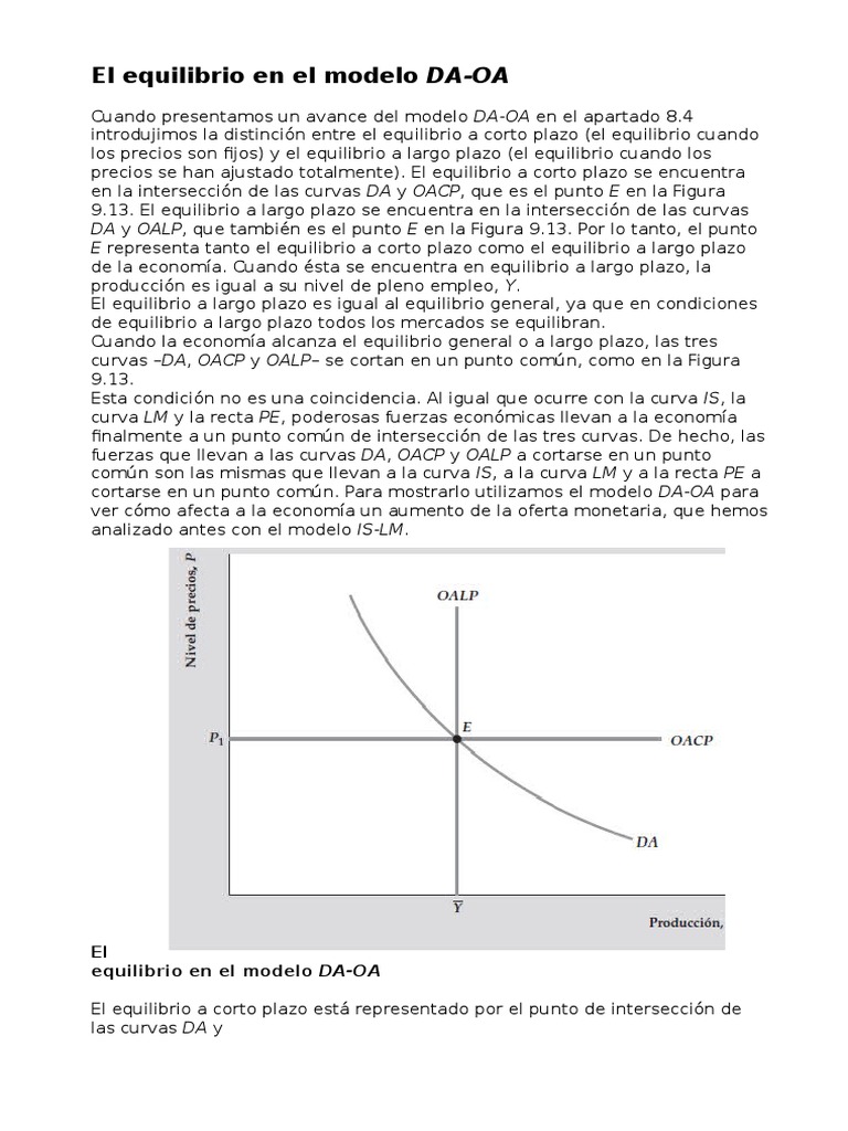 Modelo DA OA | PDF | Oferta (economía) | Teorías económicas