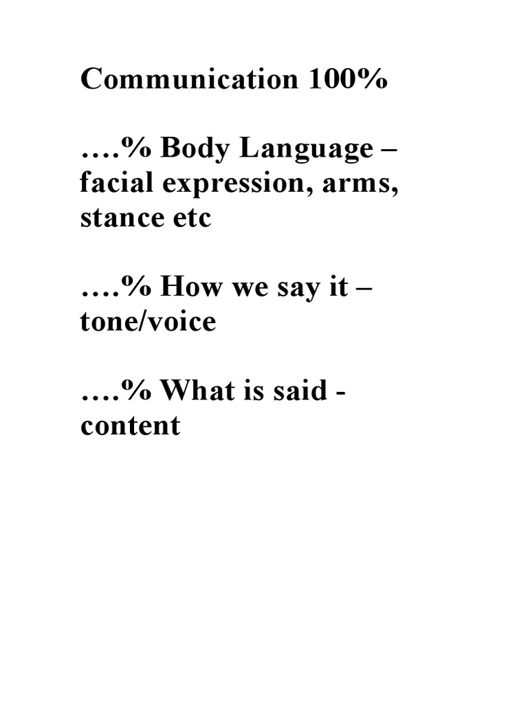 Communication % Missing | PDF