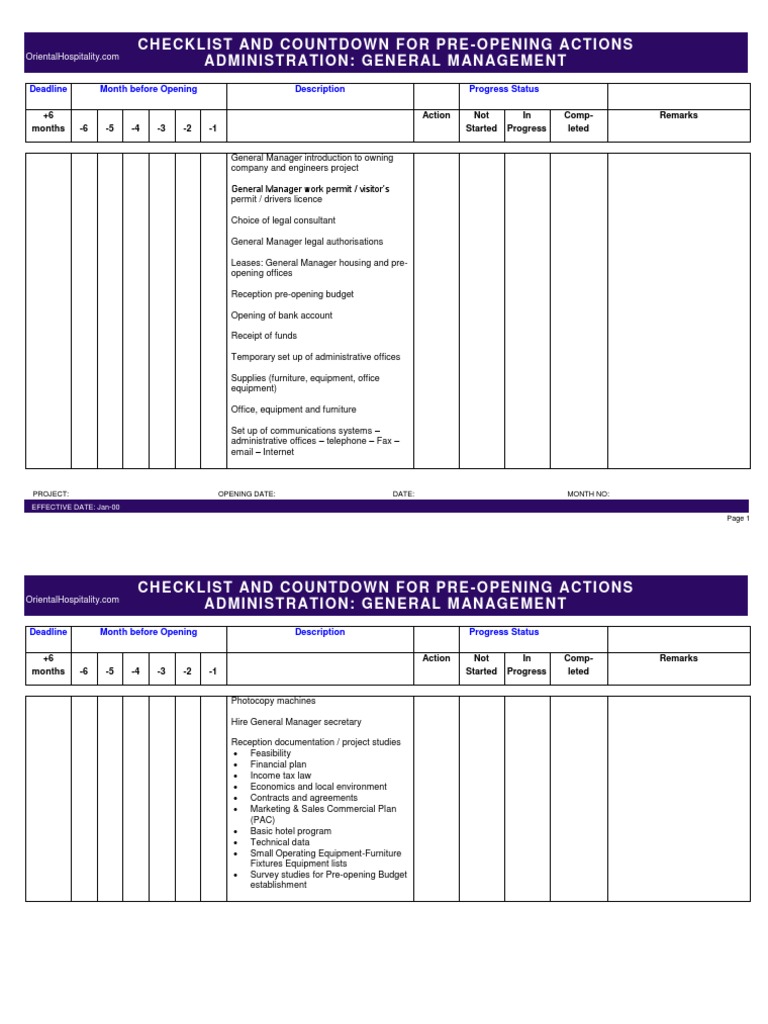 Checklist and Countdown For Pre-Opening Actions | Download Free PDF ...