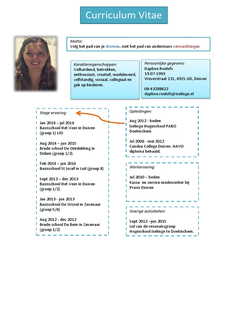 Curriculum Vitae: Motto | PDF
