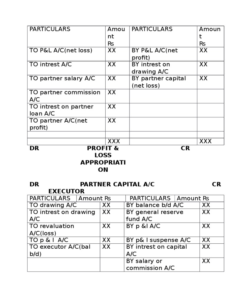 Particulars | PDF | Finance & Money Management