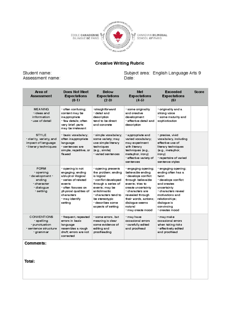 Grade 9 Creative Writing Rubric | PDF | Language Arts & Discipline