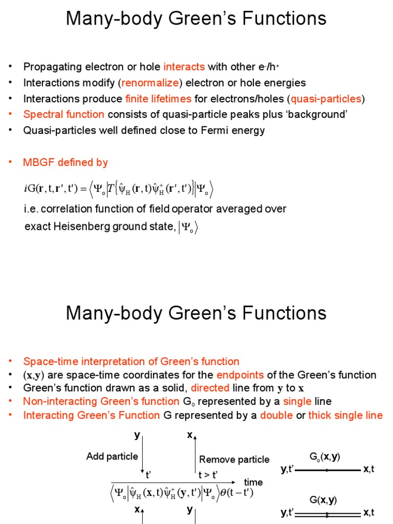 Interacts Renormalize Finite Lifetimes Quasi-Particles - Spectral Function | PDF