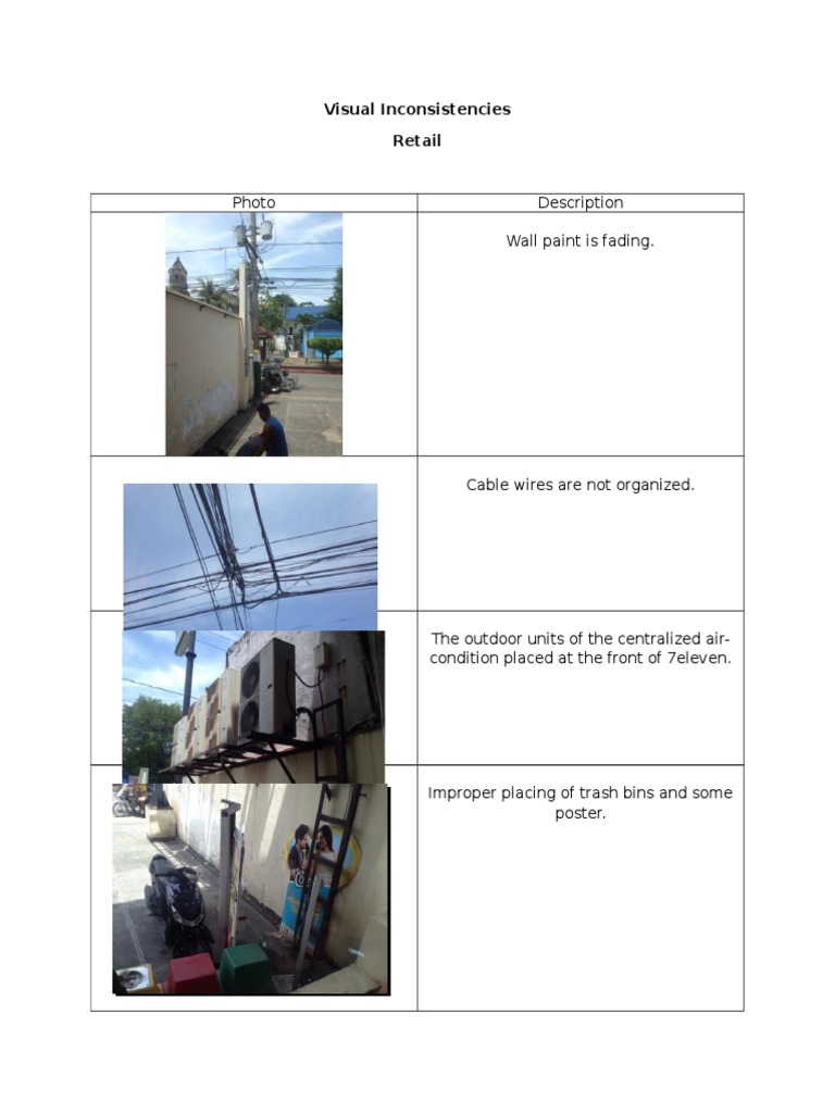 Photo Description Wall Paint Is Fading.: Visual Inconsistencies Retail ...