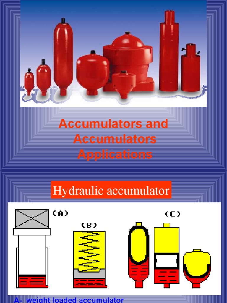 Accumlators | Gas Technologies | Hydraulics