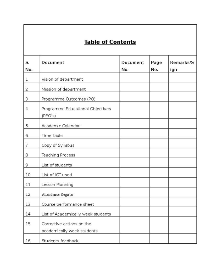 Course File Contents | PDF