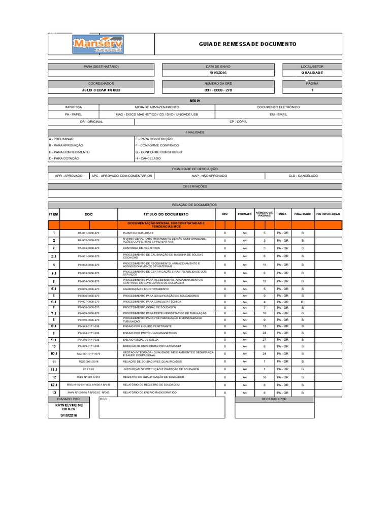 0 - Modelo GRD - Controle Da Qualidade | PDF