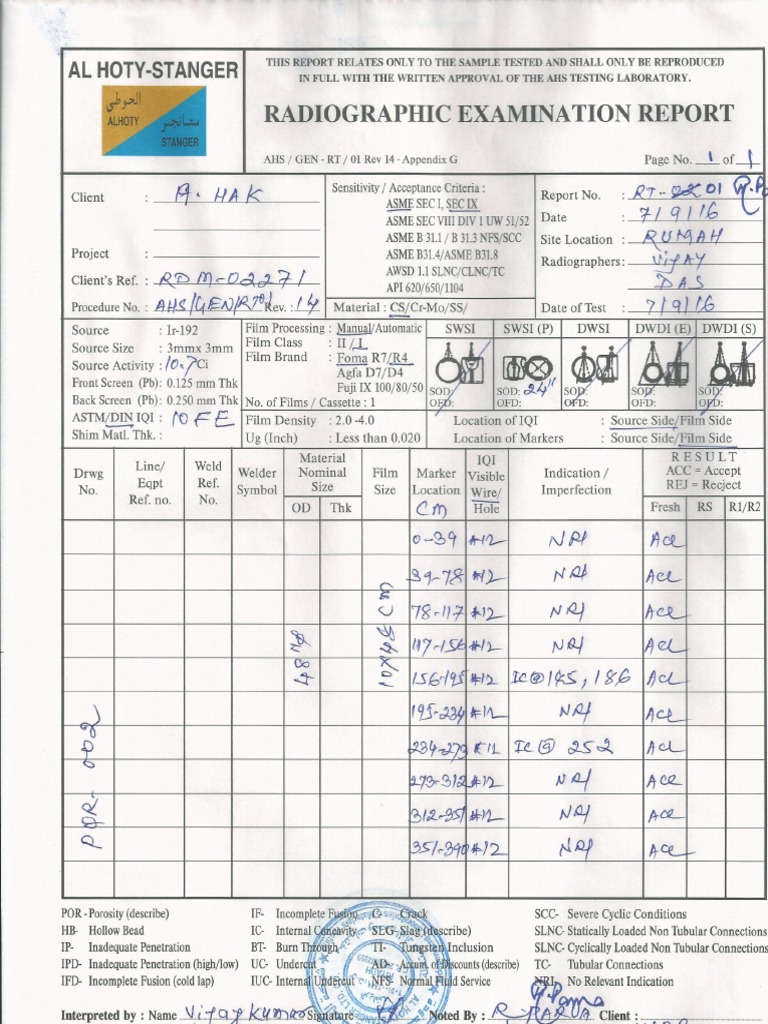 RT Report Sample | PDF