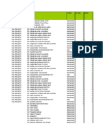 Revit Categories Classification Guide | PDF | Pipe (Fluid Conveyance ...