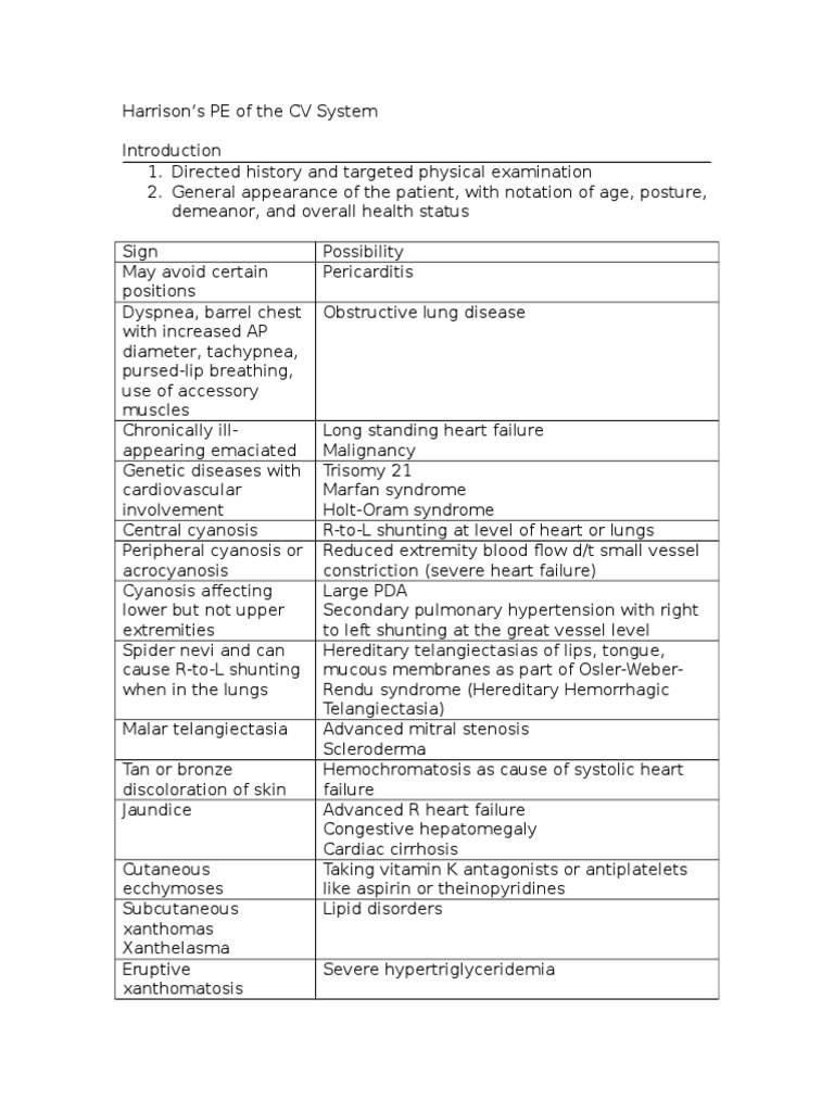 Harrison's 19e Cardiovascular System | PDF | Heart | Blood Pressure