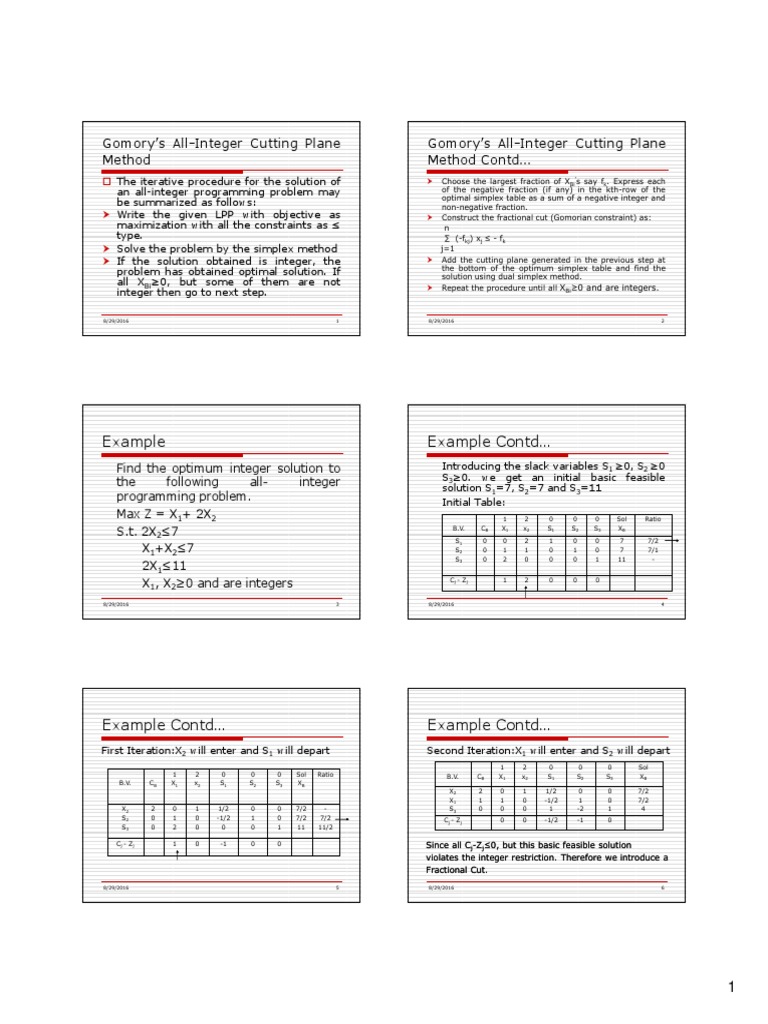Gomory's Integer Programming Method | PDF | Business Process | Mathematical Optimization