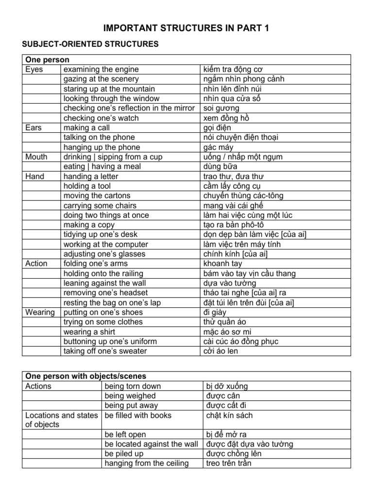 Structures Part 1 Pdf