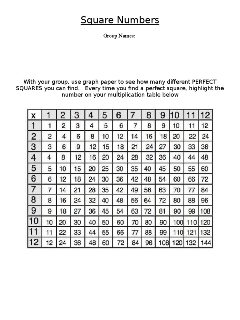 Square Numbers Activity | PDF