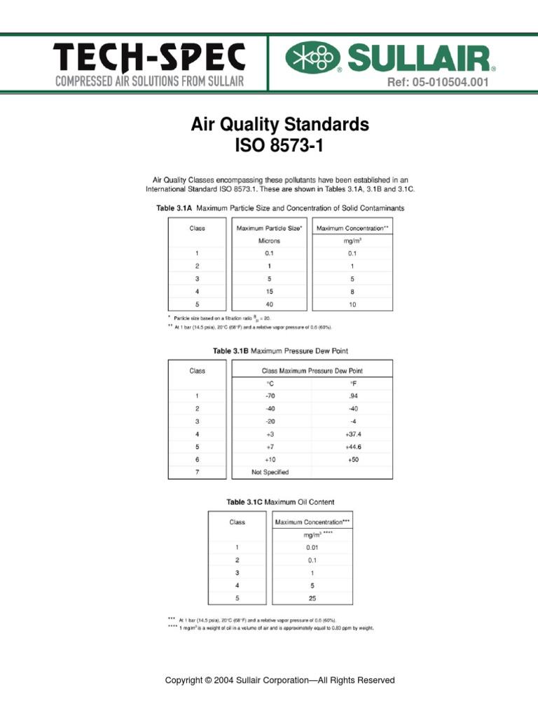 Air Quality Standards ISO 8573-1 | PDF | Copyright Law | Law