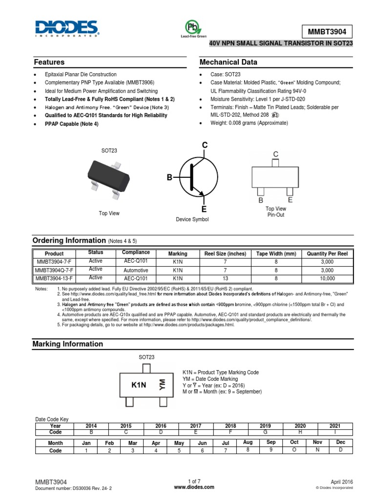 K1N | Electrostatic Discharge | Electrical Engineering