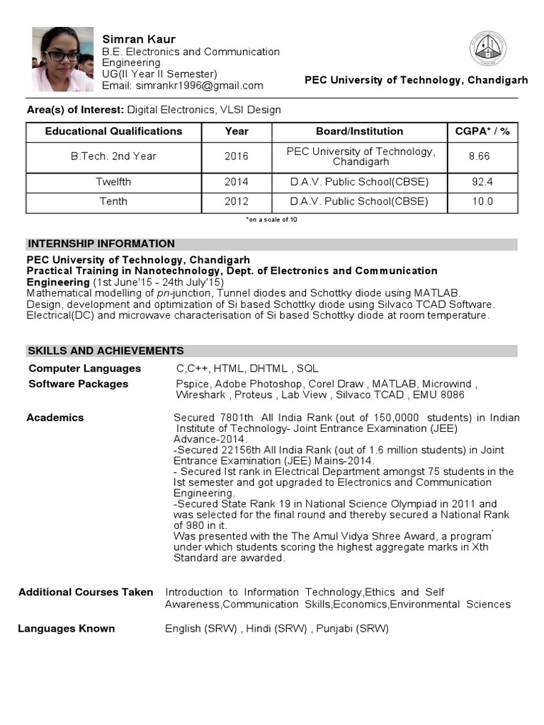 Resume Simran | PDF | Electronics | Computing And Information Technology