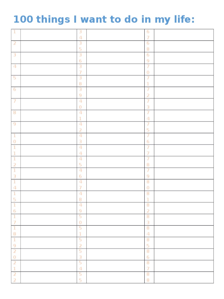 100 Things I Want To Do in My Life | PDF