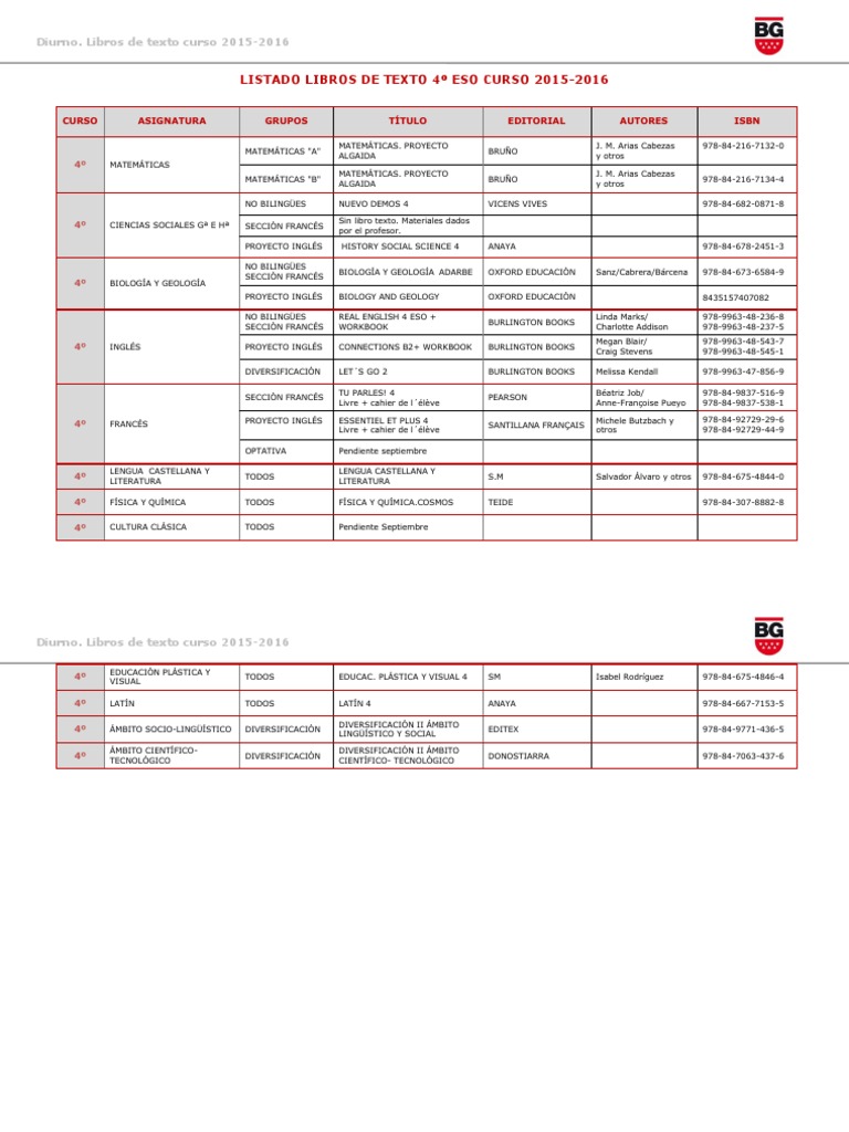 Listado Libros 4ß ESO | PDF
