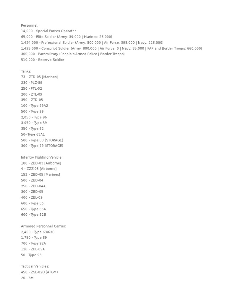 Chinese Military | PDF | Military Science | Ships