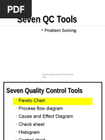 1.check Sheet 2.histogram 3.pareto Analysis 4.cause and Effect Diagram ...