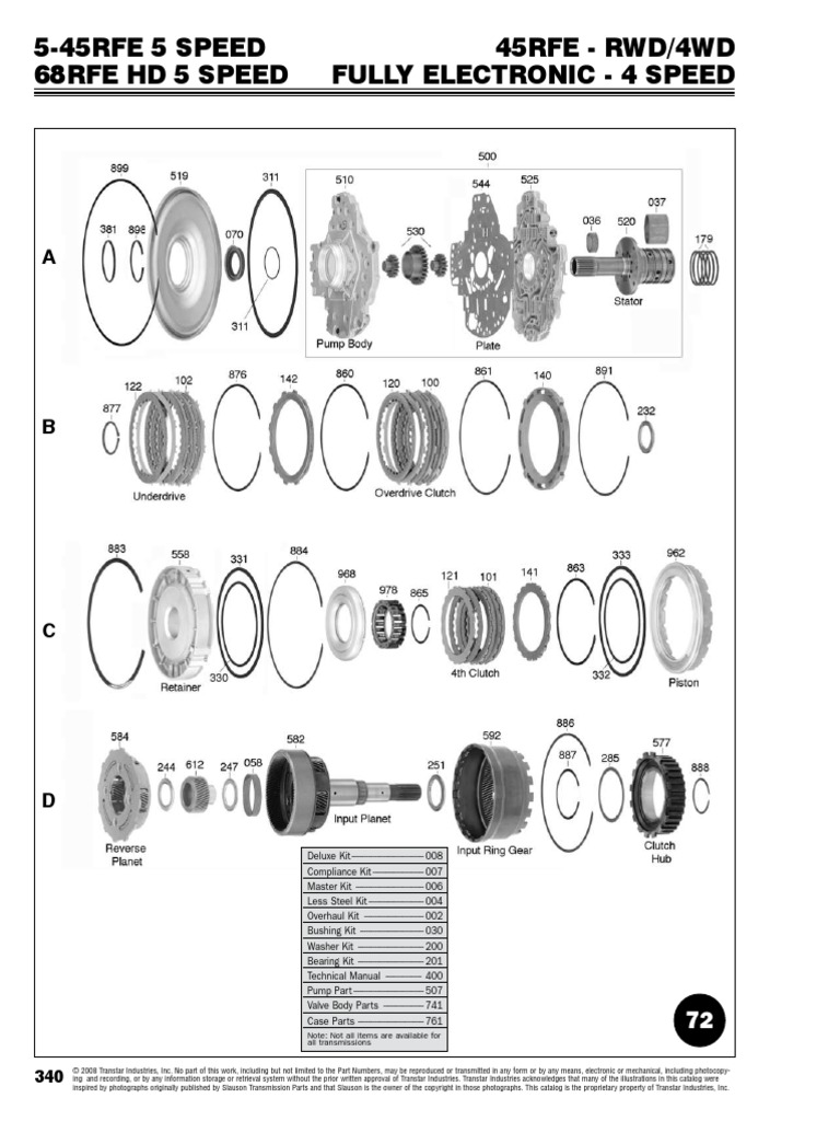 45rfe Diagrama | PDF