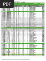 Tablica Metričkih Navoja ISO DIN 13 | PDF