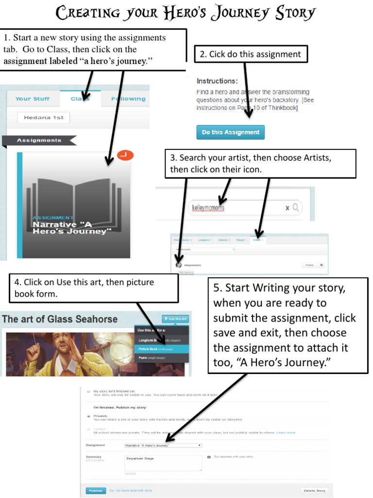 Guide to Writing a Hero's Journey Story | PDF