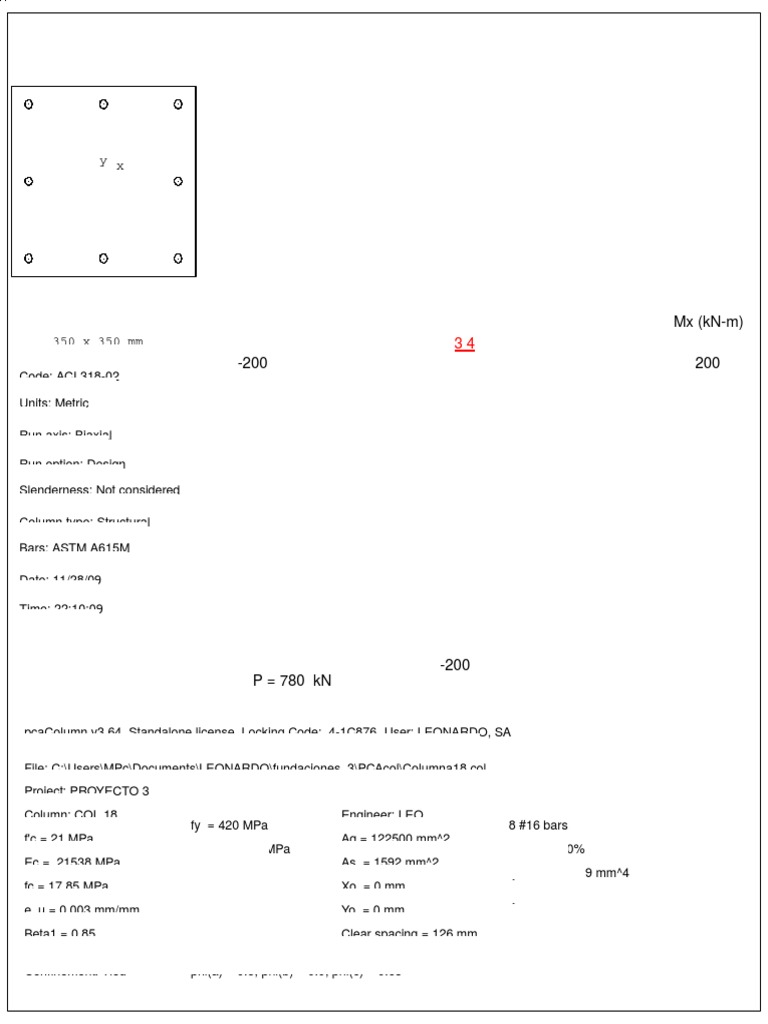 PcaColumn Diagram - COL 18 | PDF