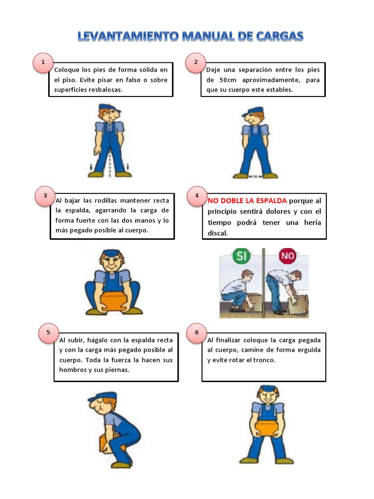 Levantamiento de Carga | PDF