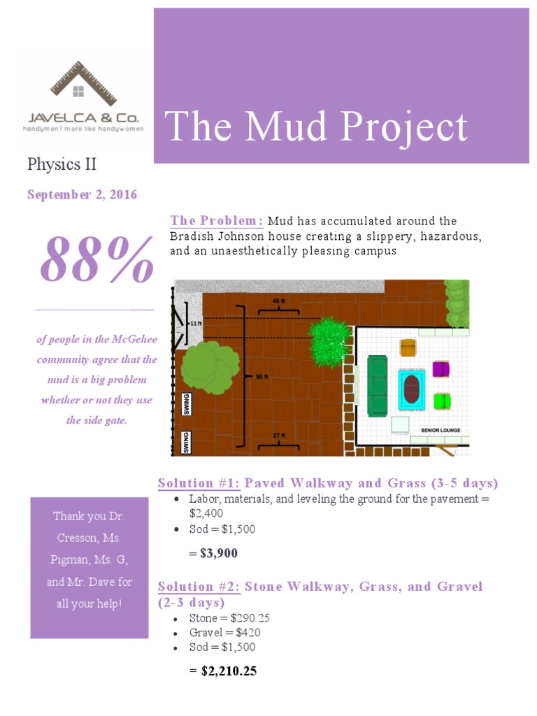 Solutions for Mud Issues at Bradish Johnson House | PDF | Home & Garden ...