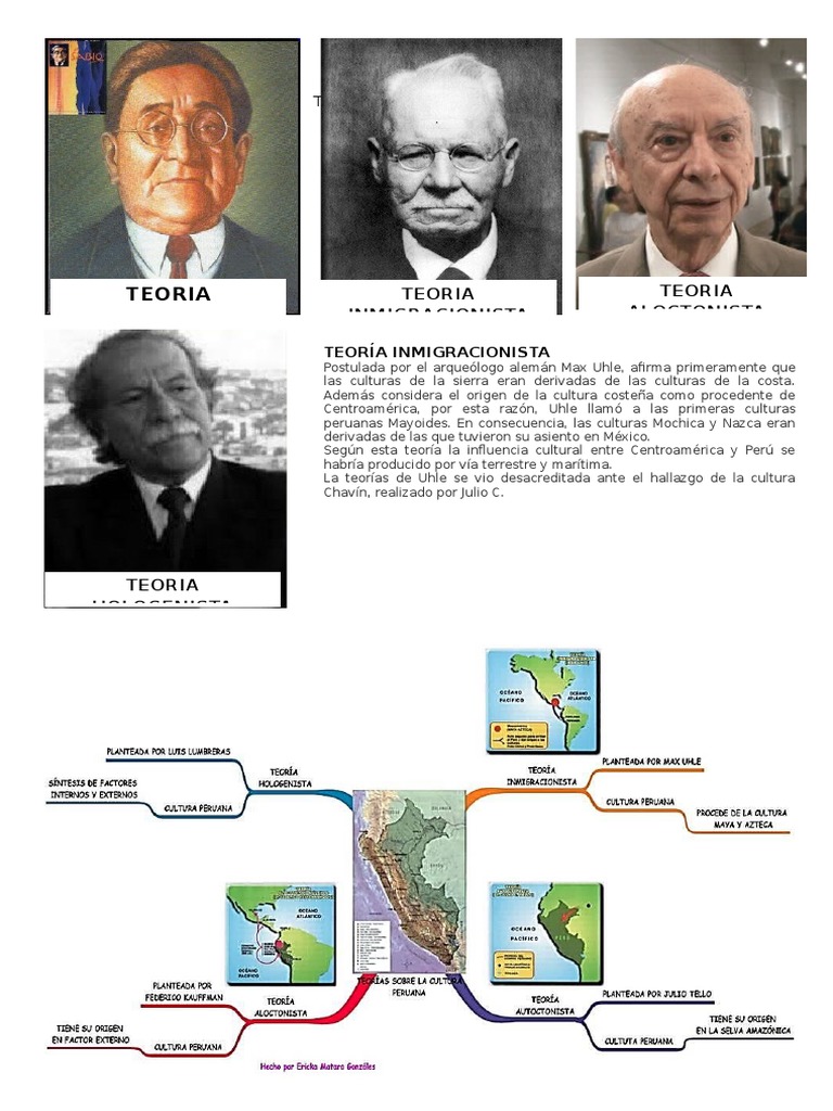 TEORIA Aloctonista | PDF