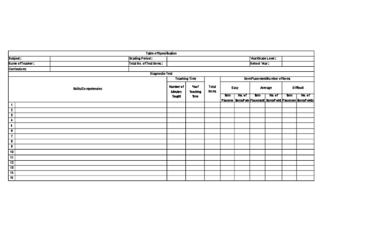 TOS Template | PDF | Language Arts & Discipline | Computers