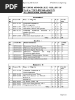 Study Plan UOS | PDF | Engineering | Science