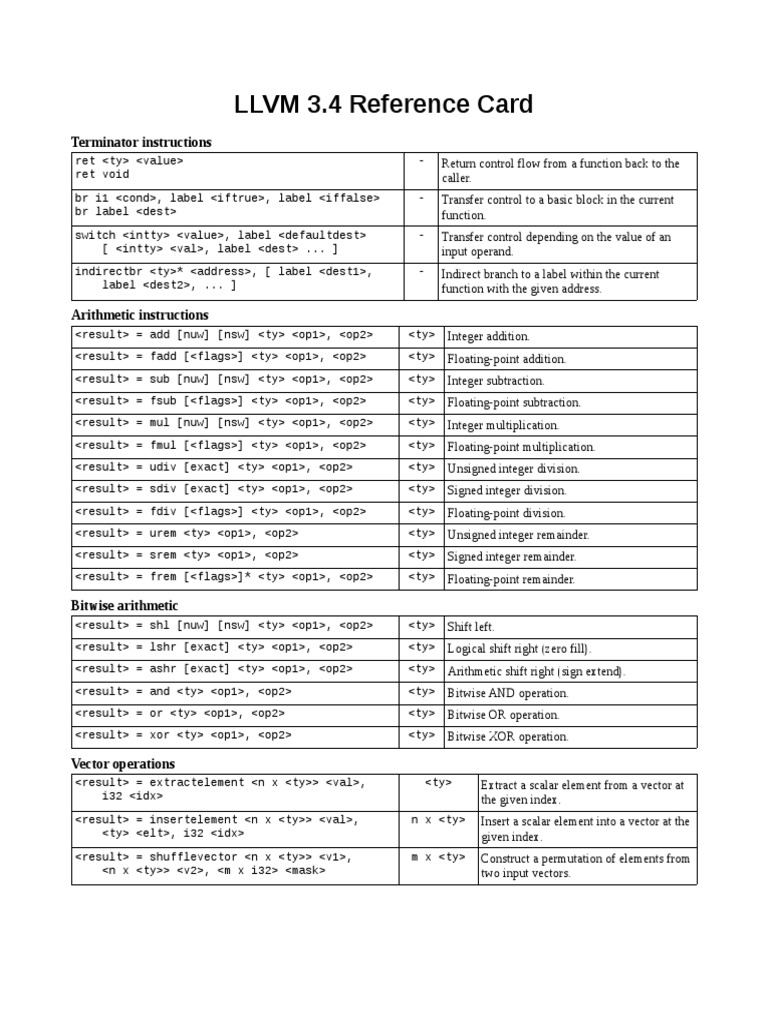 LLVM Reference Card | Download Free PDF | Array Data Structure ...