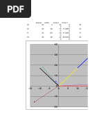 Siemens Ductor Test Method Statement | PDF | Electrical Resistance And ...