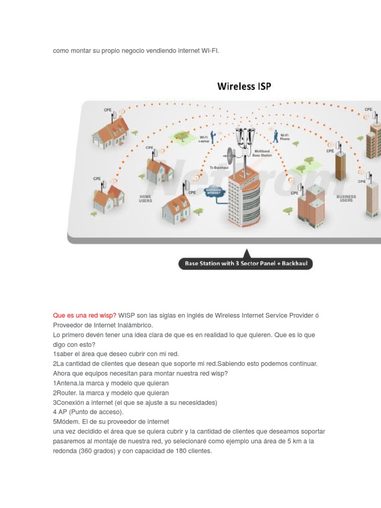 Wisp | PDF | Antena (Radio) | Punto de acceso inalámbrico