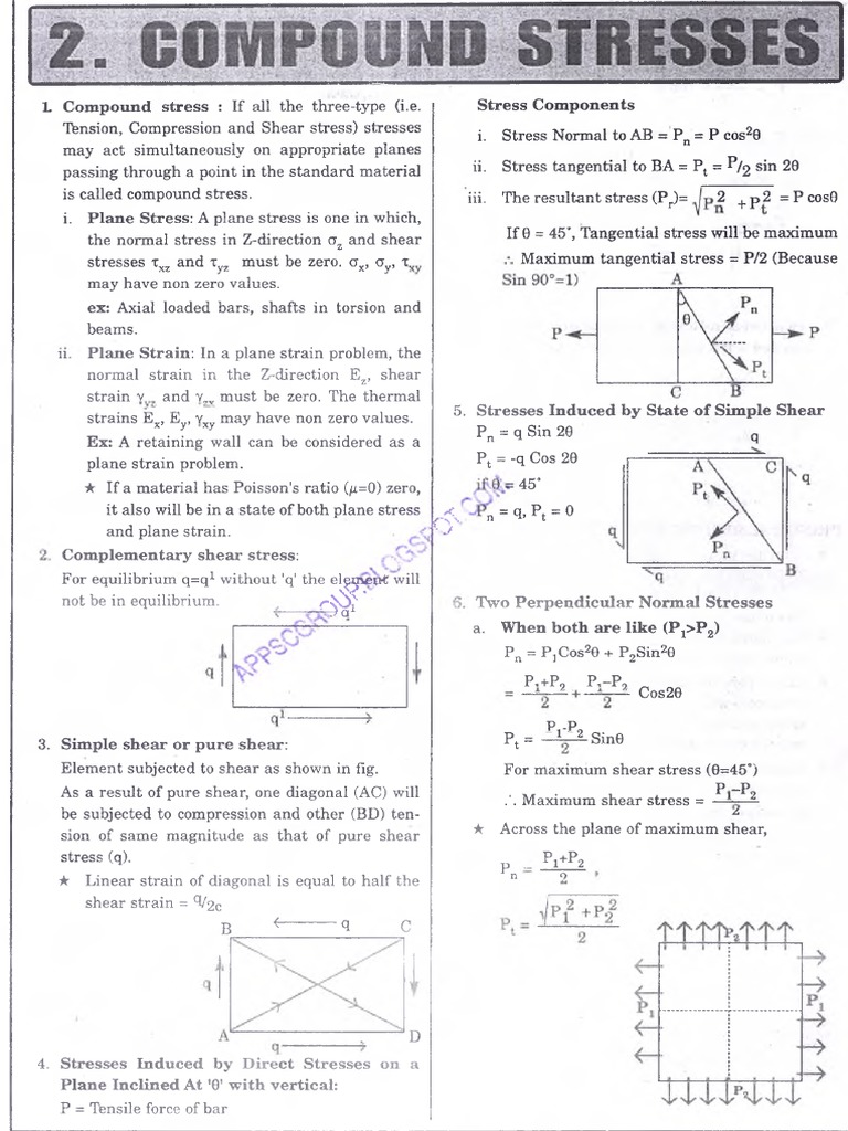 Compound Stresses | PDF