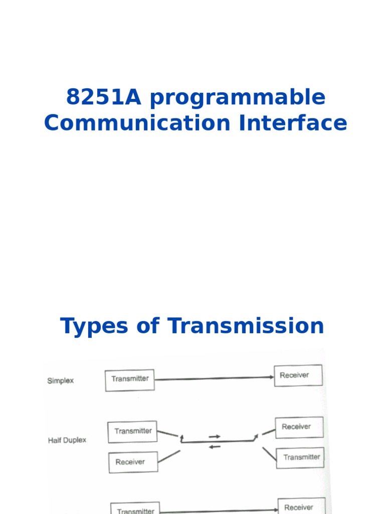8251A Programmable Communication Interface | PDF