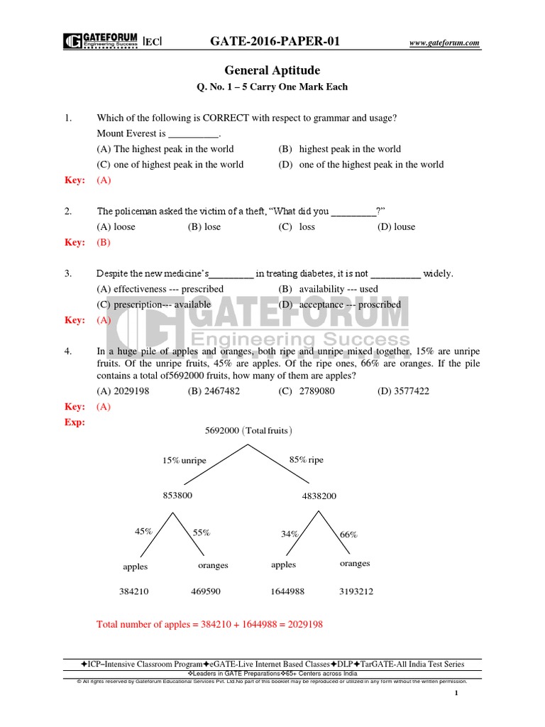Gate 2016 Questions and Answers | PDF | Operational Amplifier ...