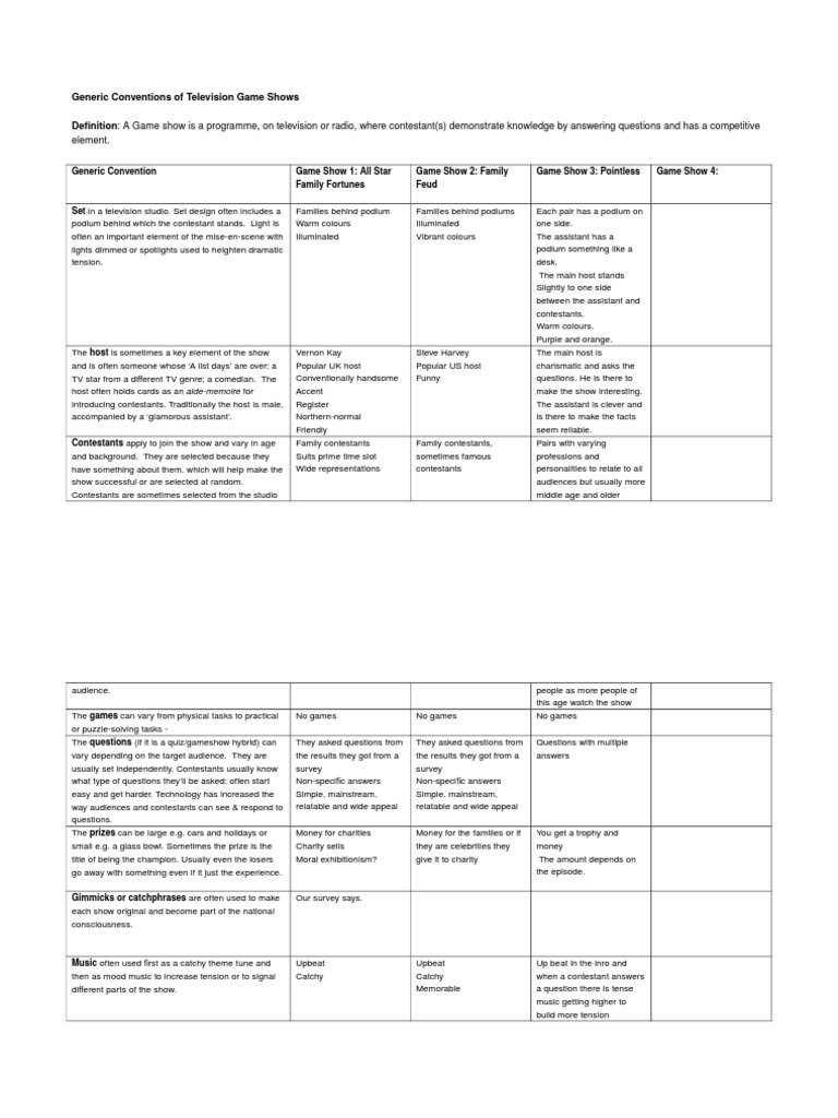 Game Show Conventions Explained | PDF | Entertainment | Entertainment ...