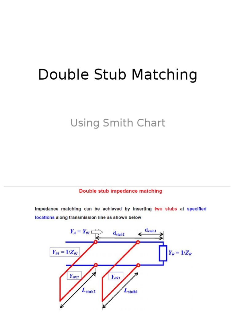 Double Stub Matching | PDF