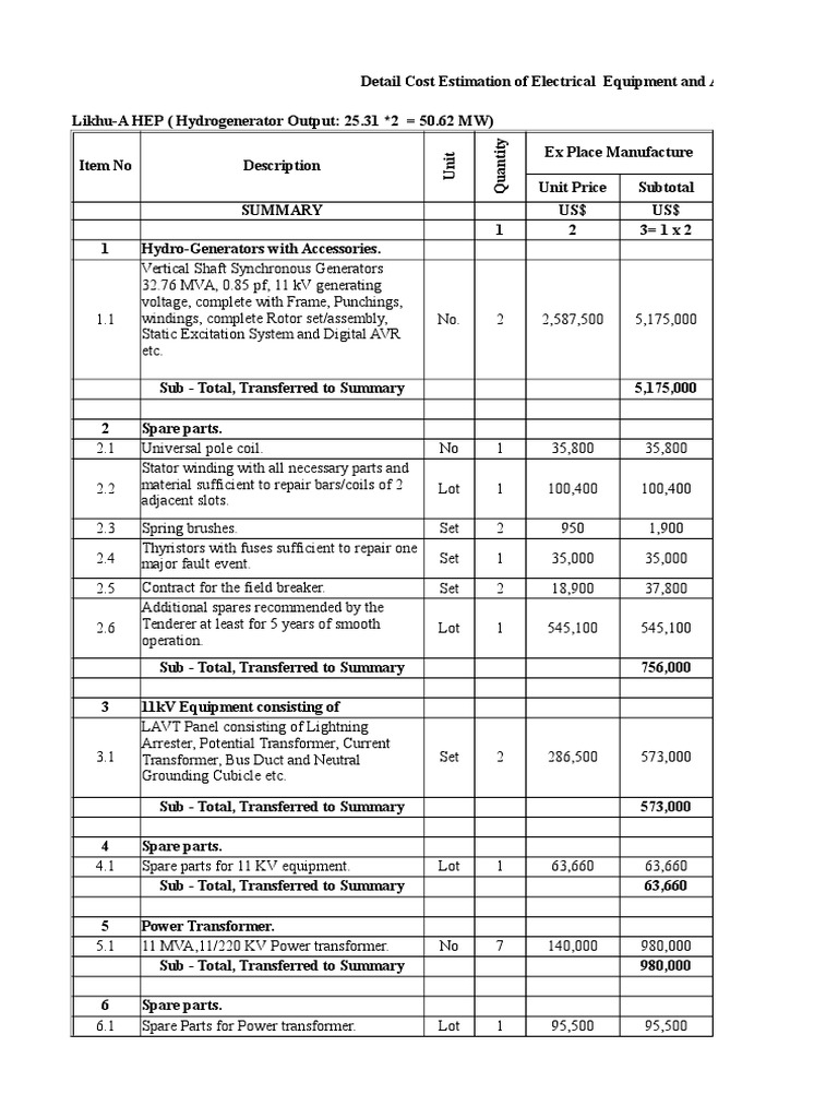 Electrical Cost Estimation | PDF | Transformer | Machines