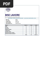 Chughtai Lab Rate List | PDF | Blood Plasma | Biopsy