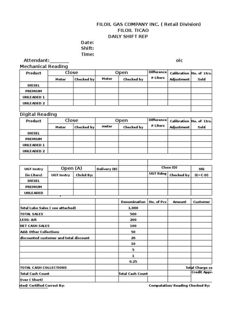 DSR Form - XLSX 2 | PDF | Market (Economics) | Marketing