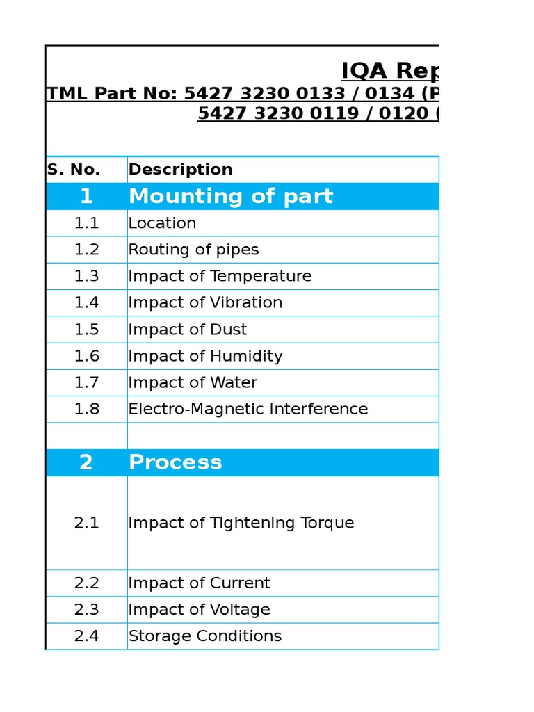 IQA Report Summary Sheet - Bolt & Zest Front Strut: 1 Mounting of Part ...