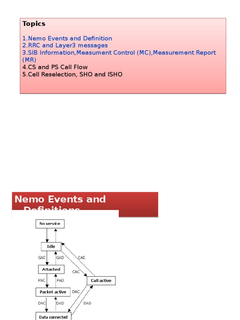 Nemo Analysis by Log File | PDF | Physical Layer Protocols | Radio ...