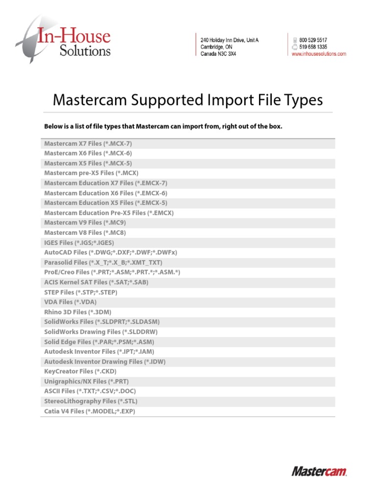 Mastercam Natively Supported Import & Export File Types | PDF | Computers