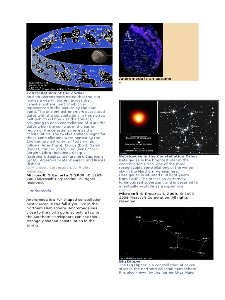 Andromeda Is An Autumn: Constellations of The Zodiac | PDF ...
