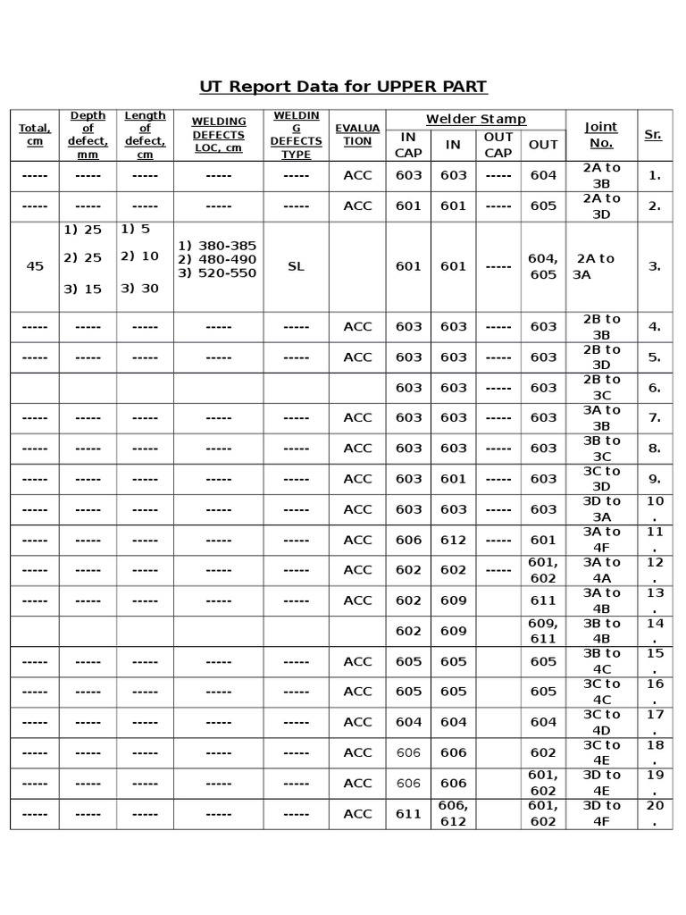 Ut Report Data For Upper Part 10-9-2016 | PDF