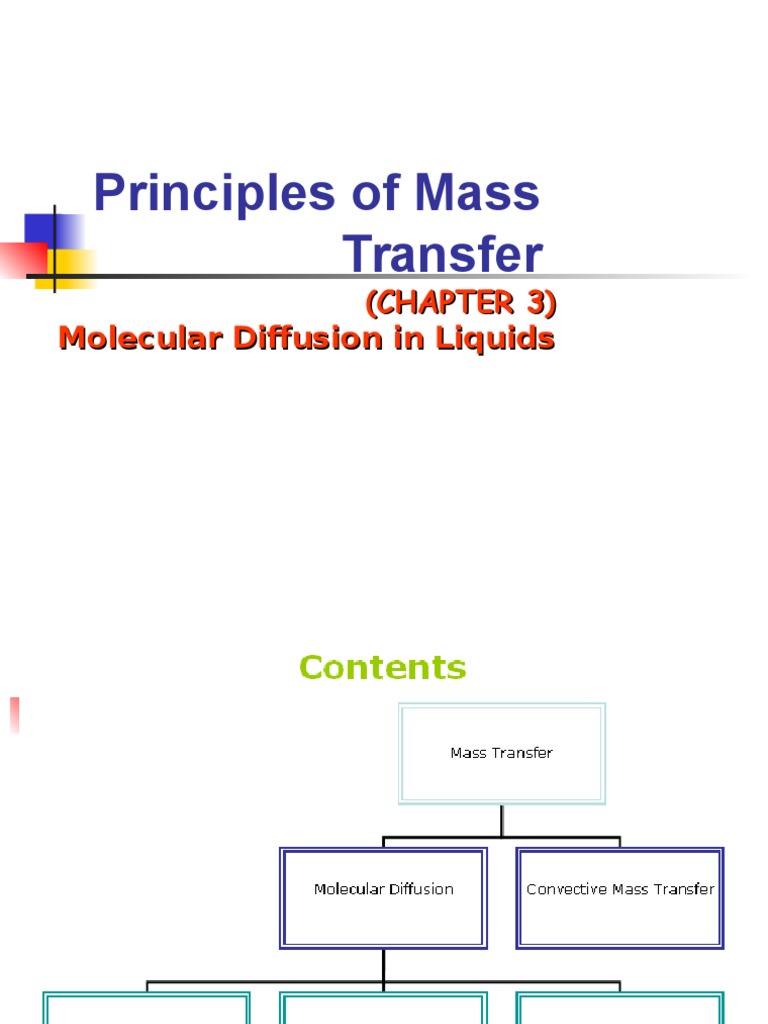 Mass Transfer | Solution | Diffusion